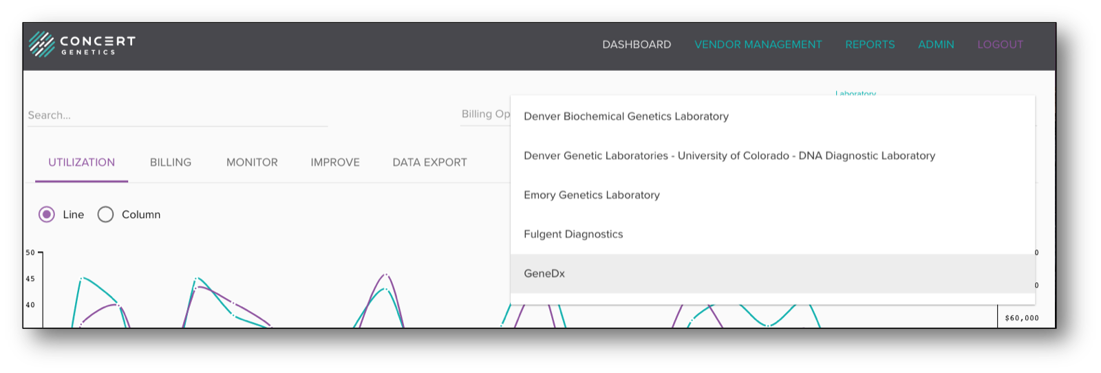 Select a Laboratory · Concert Genetics User Guide