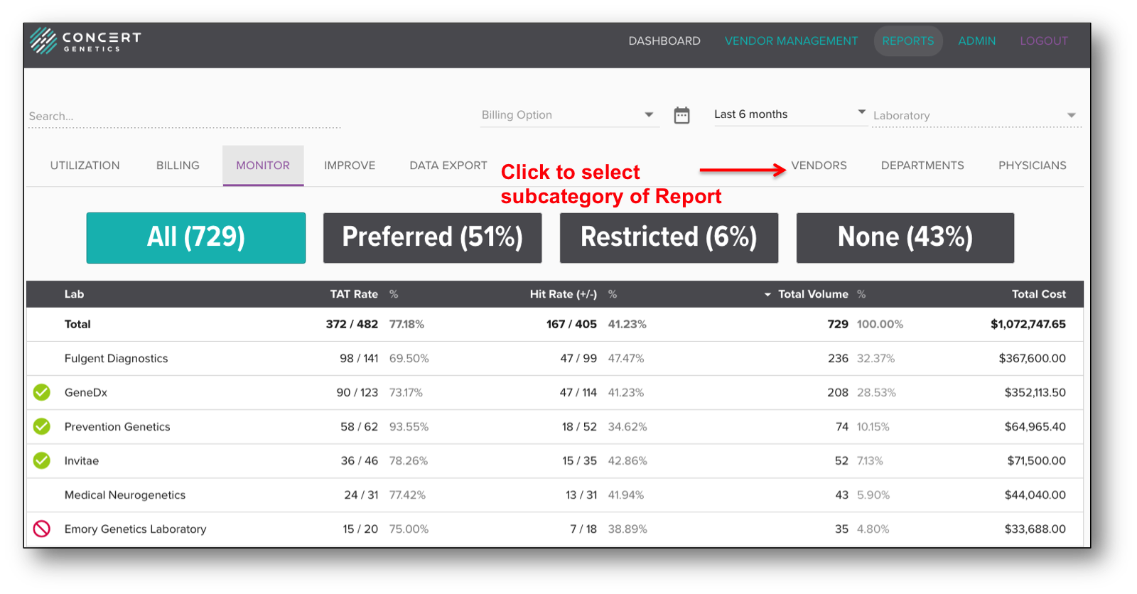 Monitor · Concert Genetics User Guide